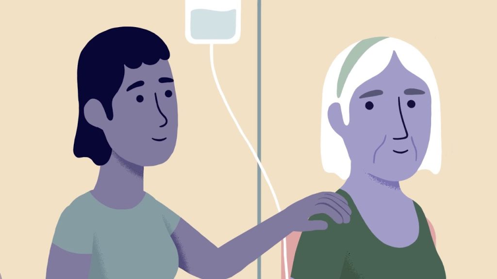 Cuidado Paliativo: Mejores Prácticas en el Apoyo a Pacientes Terminales ...